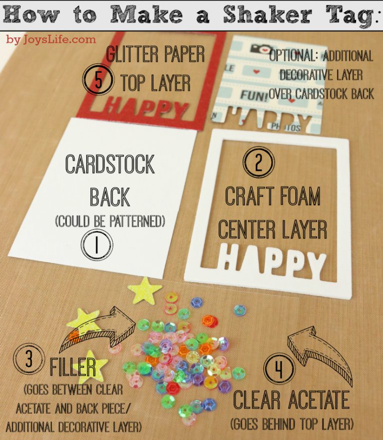 How to Make a Shaker Tag - Joy's Life